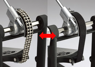 BELT AND CHAIN DRIVES - Passnownow